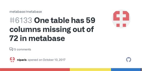 One Table Has 59 Columns Missing Out Of 72 In Metabase · Issue 6133