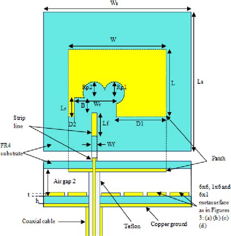 Figure 2 From Broadband Right Handed Circular Polarized Rhcp Antenna With Loop Metasurfaces