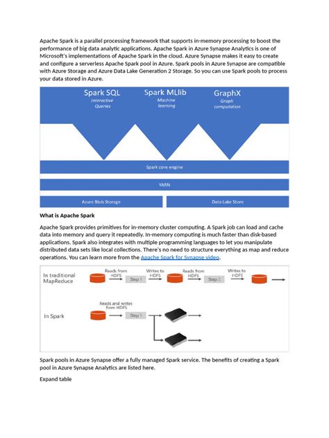 Apache Spark Is A Parallel Processing Framework That Supports In Pdf