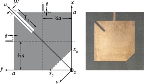 structure and implementation photograph of an alternative structure