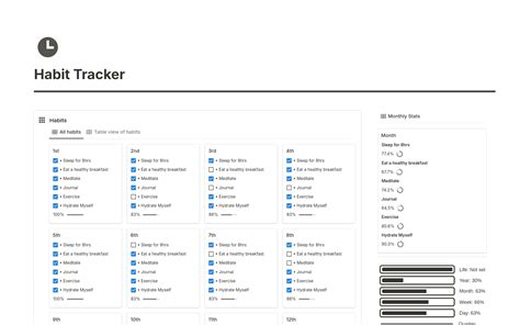 Simple Habit Tracker Template Notion Marketplace