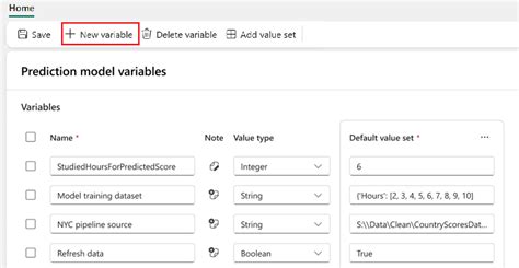 변수 라이브러리 시작 Microsoft Fabric Microsoft Learn