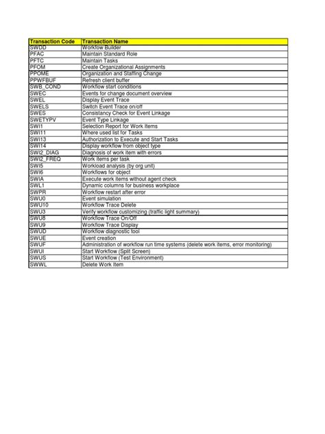 important transactions in workflow pdf workflow object computer science