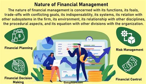 what is a futures market 6 functions participants
