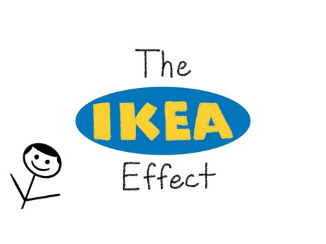 Ефект Ikea в Ux дизайні