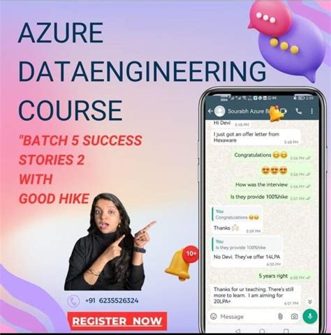 Vision Board On Linkedin Azure Dataengineering Interview Sql Pyspark Azuredataengineering