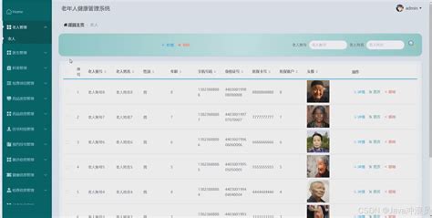 基于springboot的老年人健康管理系统的设计和实现源码lw调试文档基于springboot社区老人健康信息管理系统的设计与实现