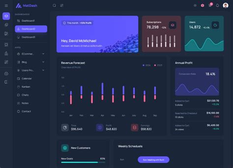 matdash vue3 typescript based admin dashboard template