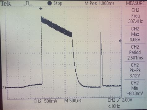Ccstrf7970a Sloa184 Sample Code Facing Firmware Always Been In Default Isr Handler Code