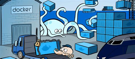 Simple Continuous Deployment With Docker Compose Docker Machine And Gitlab Ci By Lars De