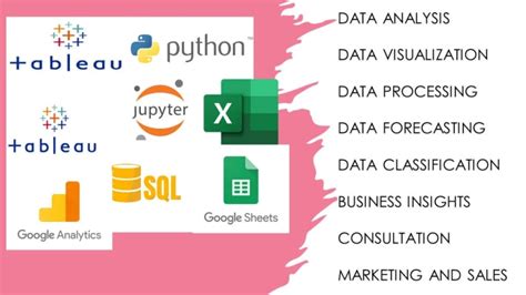 Do Tableau Sql Excel And Statistical Tasks By Dataintelligenc Fiverr