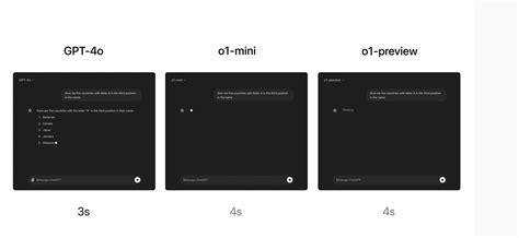 How To Use Openai Reasoning Models O1 Previewo1 Mini Models Free Ai