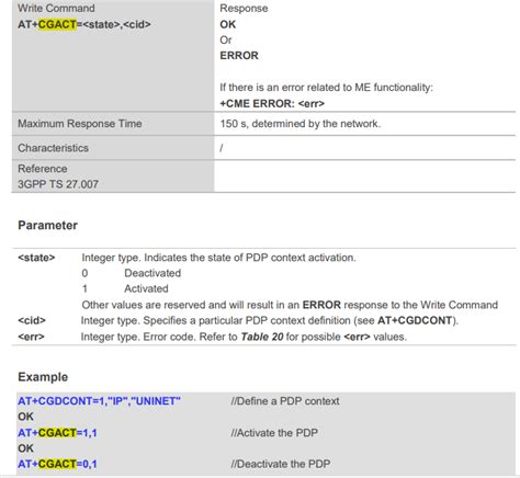 Bg95 M3 Context Activation Error Lpwa Module Quectel Forums