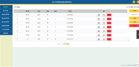 基于ssm框架的酒店管理系统jspjavaspringmvcmysqlmybatis基于ssm的酒店管理系统 Csdn博客