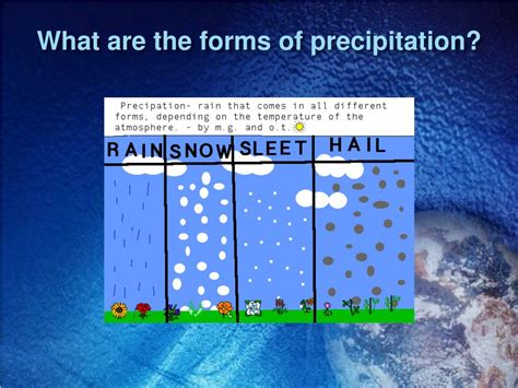 Ppt Precipitation Powerpoint Presentation Free Download Id 5629474