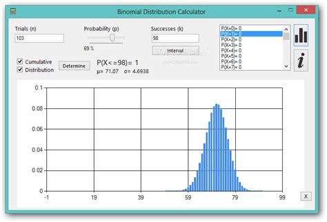 Binomial Distribution Calculator Download Softpedia