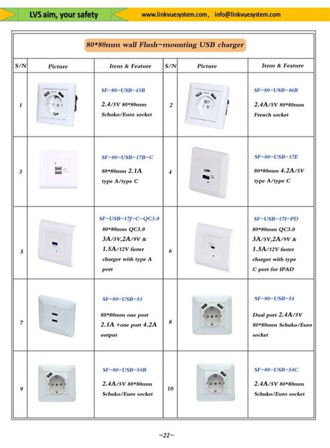 Electrical Failure Short Circuit Reason Cables And Termination PDF