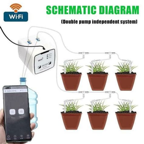 WiFi Garden Plants Watering Drip Irrigation Pump Controller WA 01 Enerna IoTech Co Limited