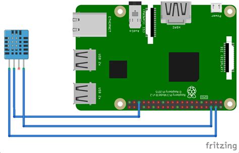 Particle Cloud And Raspberry Pi Temperature Warning Ifttt To Send An