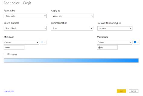 How To Create A Table In Power Bi Helpful Guide Enjoy SharePoint