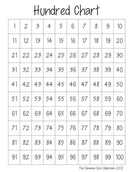Number Paths NBT Fluently Add And Subtract Within TPT