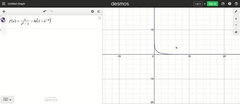 Solved Use The Taylor Expansion Ln 1 X X X 2 2 X 3 3 X 4 4 ⋯to Prove That For Any