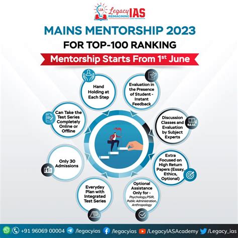 Upsc Cse Prelims 2023 Result Tentative Date And Cut Off