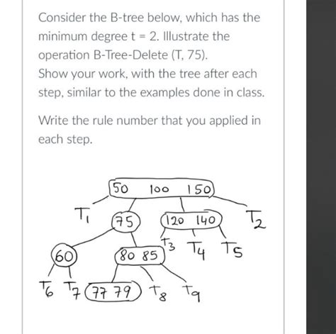 solved consider the b tree below which has the minimum
