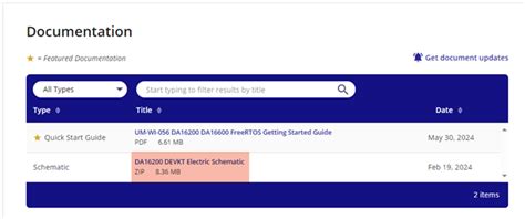 Da16200mod Devkt P Schematic For 504 02 A Wi Fi Renesas Wireless Connectivity Renesas