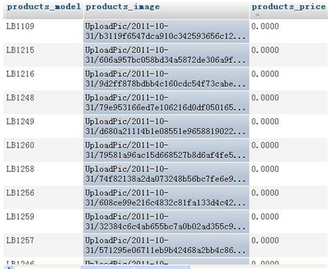 How To Import The Excel Data To The Mysql Database Or Using PHP Stack Overflow