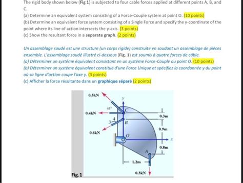 Solved The Rigid Body Shown Below Fig Is Subjected To Chegg