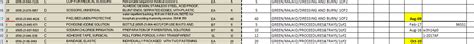 fetch rows based on conditional formatting and display in new sheet