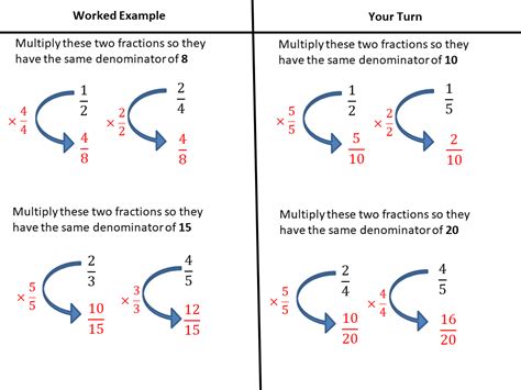 famous multiplying fractions with same denominator 2022 deb moran s multiplying matrices