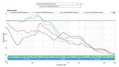Crin On Twitter Everyone Convinced That I Got A Faulty Unit Or Even Attempting To Cancel Me