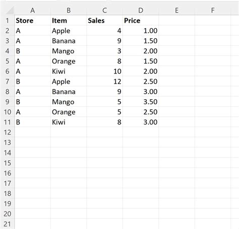 How To Use Subtotal With Sumproduct In Excel