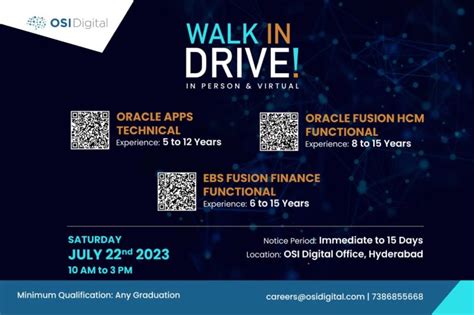 Gaddam Sai Sathwik Reddy Posted On Linkedin