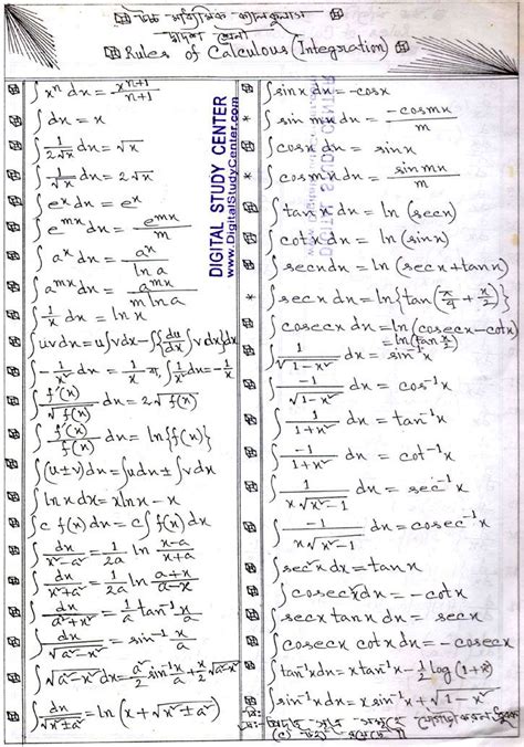 Peerless Differentiation Formulas Class 11 Physics Pdf 12 Math Formula
