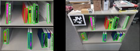 Visualization Of Reversing The Perspective Transformation Along With