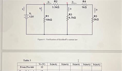 Solved Find All Values Of I With Steps Chegg Com