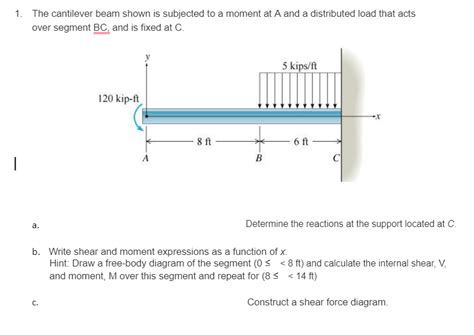 Solved The Cantilever Beam Shown Is Subjected To A Moment At