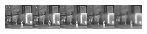 iterative smoothness with rgf mean value—guided filter download