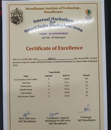 Hackathon Sih2024 Innovation Problemsolving Teamwork Continuouslearning Techforgood