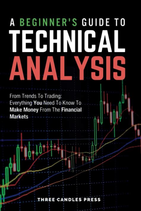 A Beginner S Guide To Technical Analysis From Trends To Trading Everything You Need To Know To