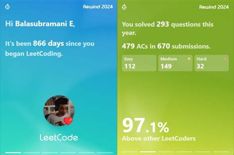 Balasubramani E On Linkedin Leetcode Coding Problemsolving Sde