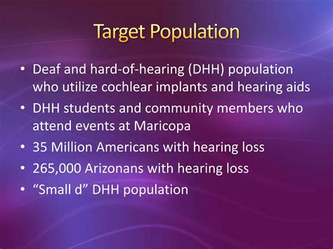 Hearing Induction Loops Powerpoint Pptx Technology And Computing