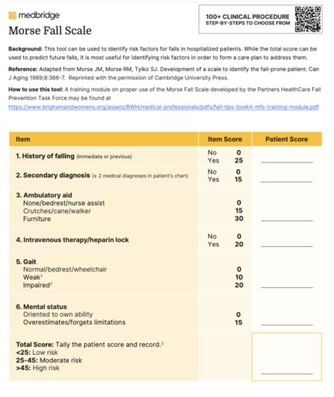 Free Morse Fall Risk Assessment Tool Pdf Download Medbridge