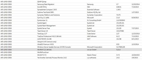 Application Install Date Pdq Inventory Pdq Deploy And Inventory Help