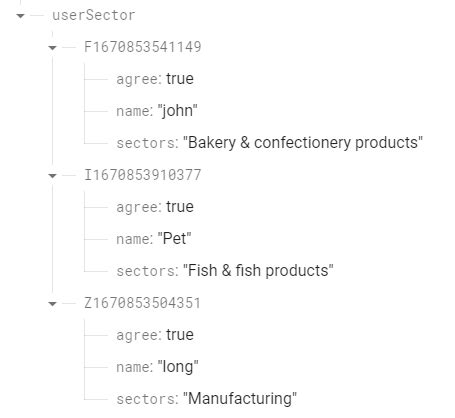 Github Long Test Coding
