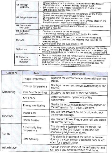 Assy Cover Display Merit Classification Under Cth 84189900 In Tamil Future Tax