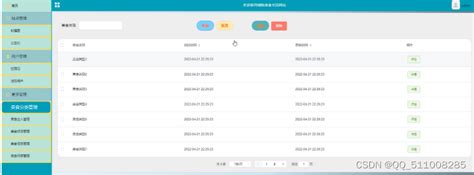 Nodejsvue美食交流网站的设计与实现基于vue与nodejs的美食开发平台的设计与实现 Csdn博客